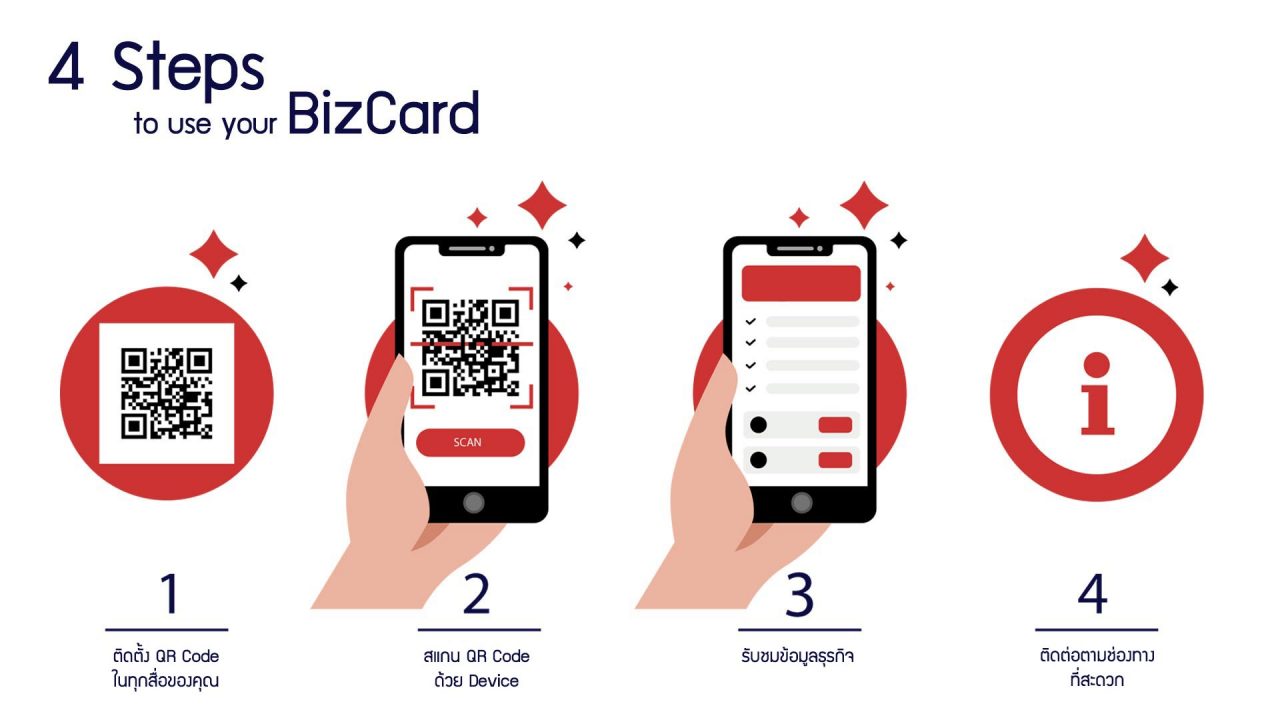 Home - BizCard by EZ BizCode